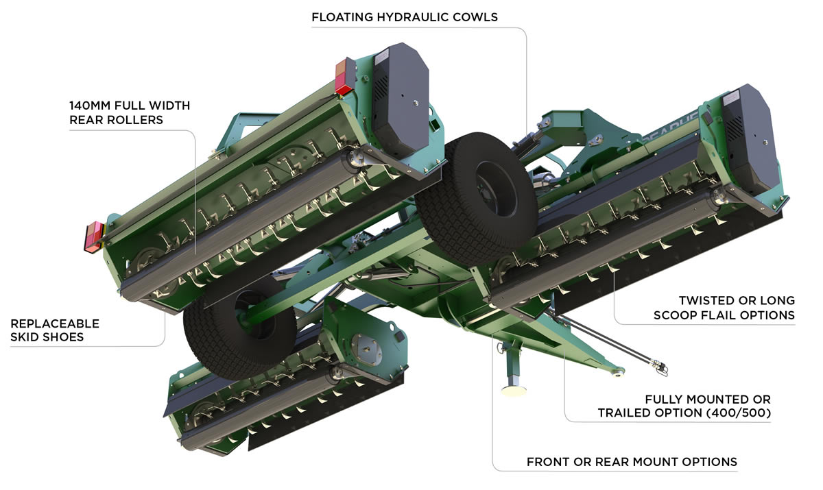 Trident - Spearhead Machinery