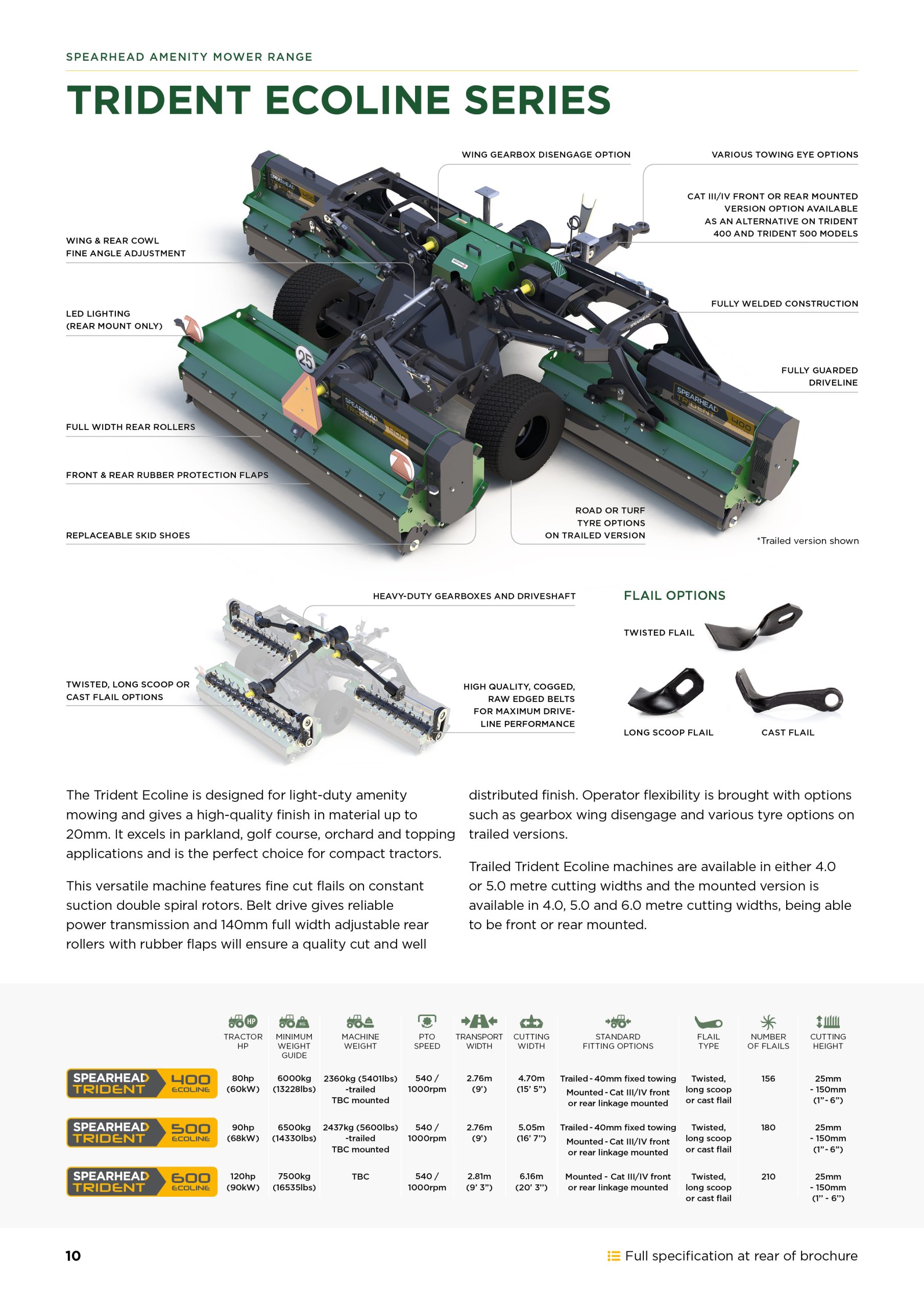Trident_Ecoline_Series_features - Spearhead Machinery