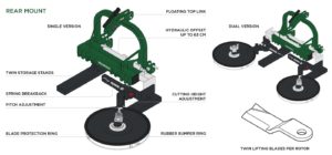Barrier Mower - Spearhead Machinery