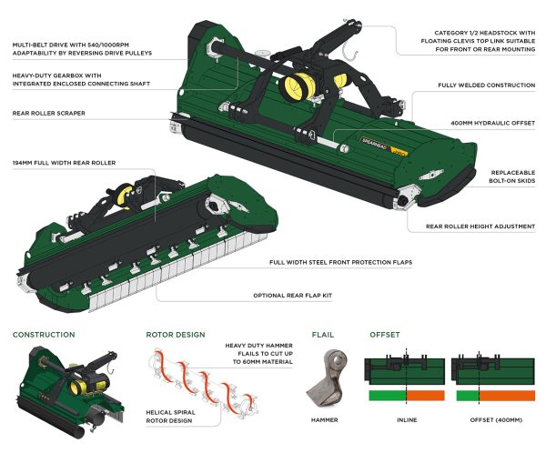 Sniper HD Heavy Duty Flail Mower - Spearhead Machinery
