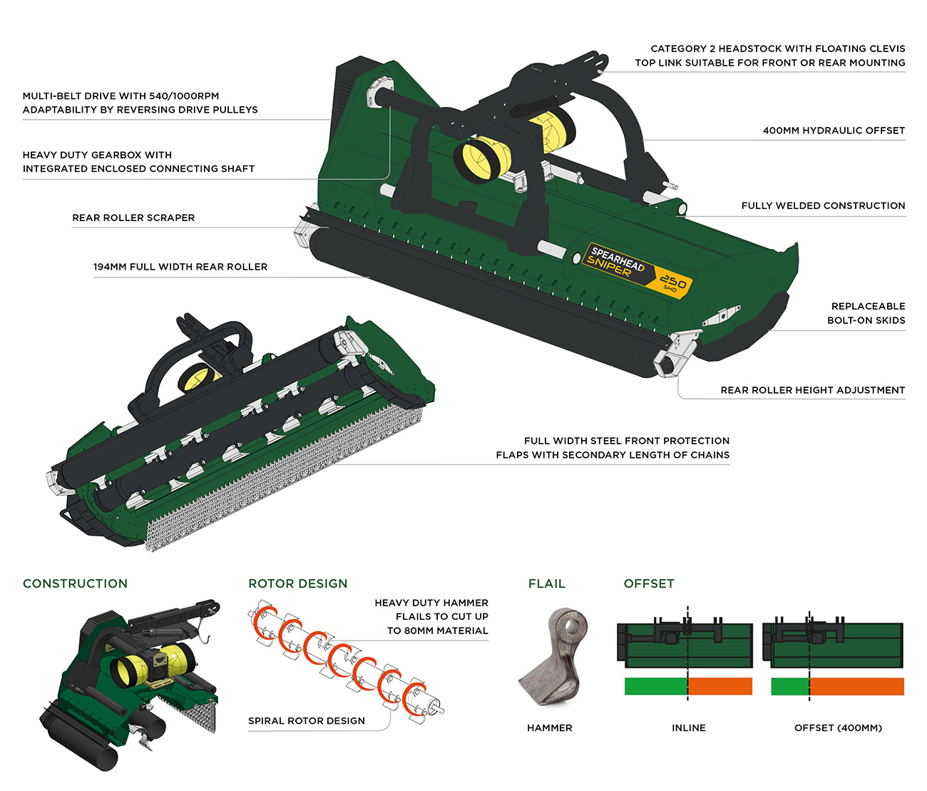Sniper SHD Flail Mower features - Spearhead Machinery