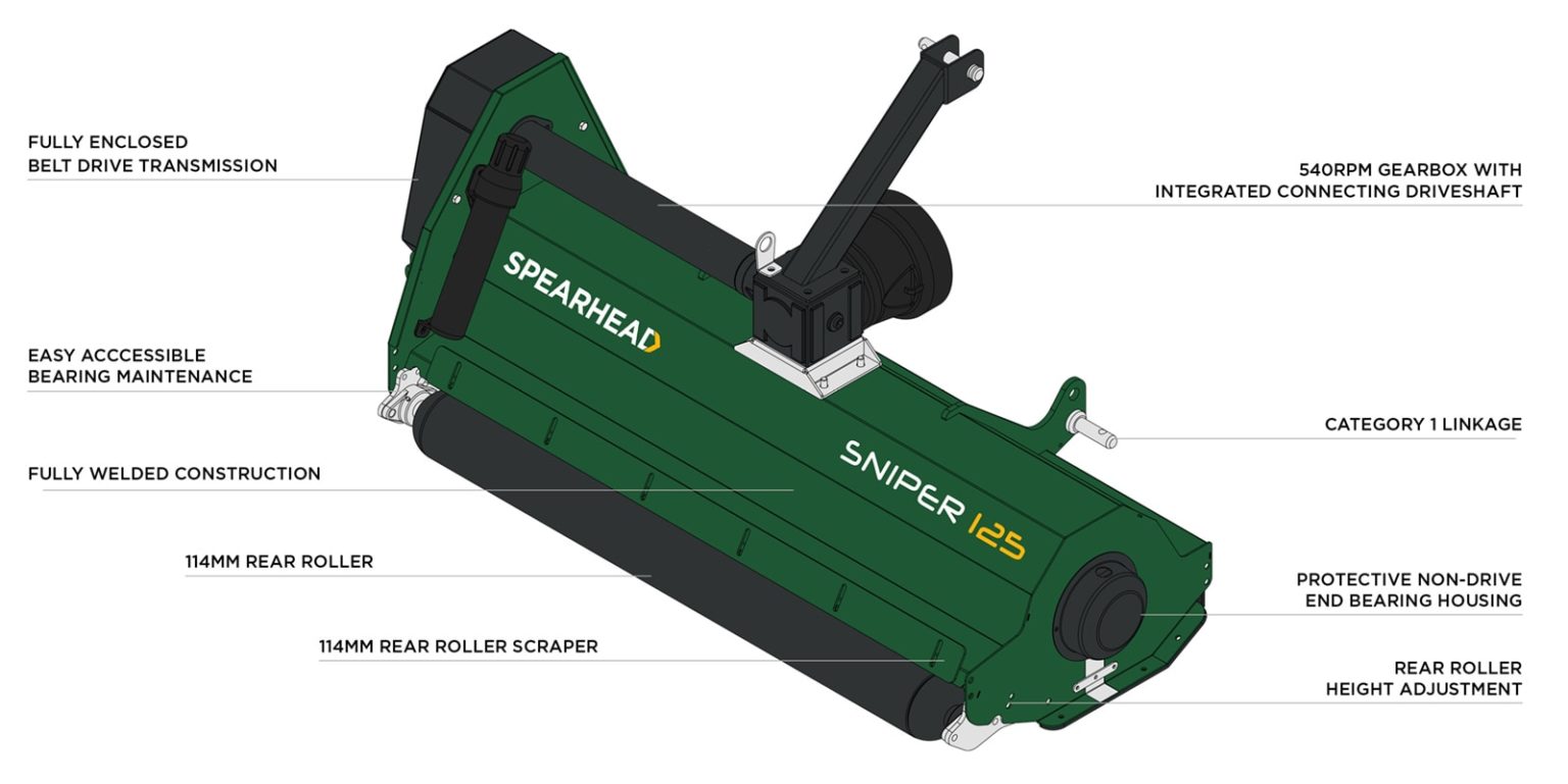 Sniper 125 Mini Flail Mower - Spearhead Machinery