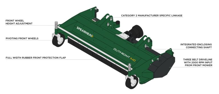Outfront Flail Mower - Spearhead Machinery