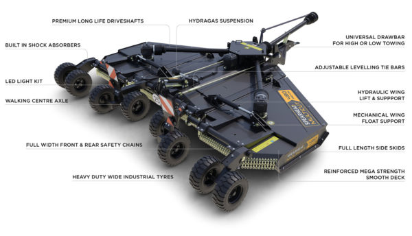 Multicut 480 Proline - Spearhead Machinery