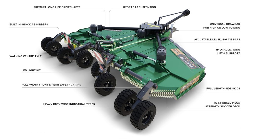 Multicut 480 Proline - Spearhead Machinery