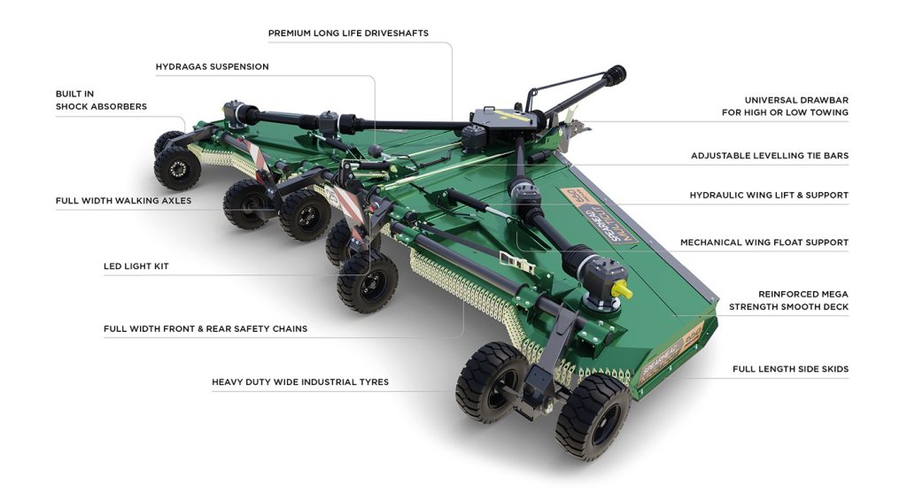 Multicut 650 Proline - Spearhead Machinery