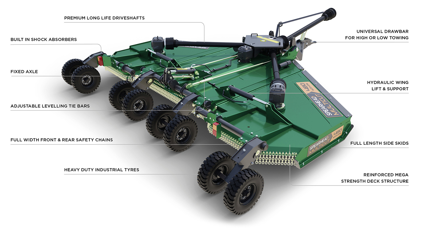 Multicut 480 Ecoline - Spearhead Machinery