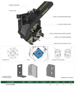 Ditch Cleaner Attachment for Hedgecutter - Spearhead Machinery